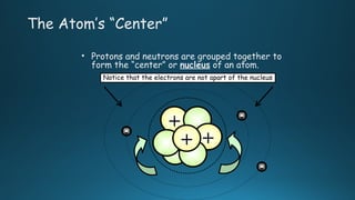 The Atomic structure,Ionisation and formig of simple Ionic bonds. | PPTX