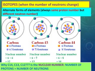 The Atom, structure and properties | PPTX
