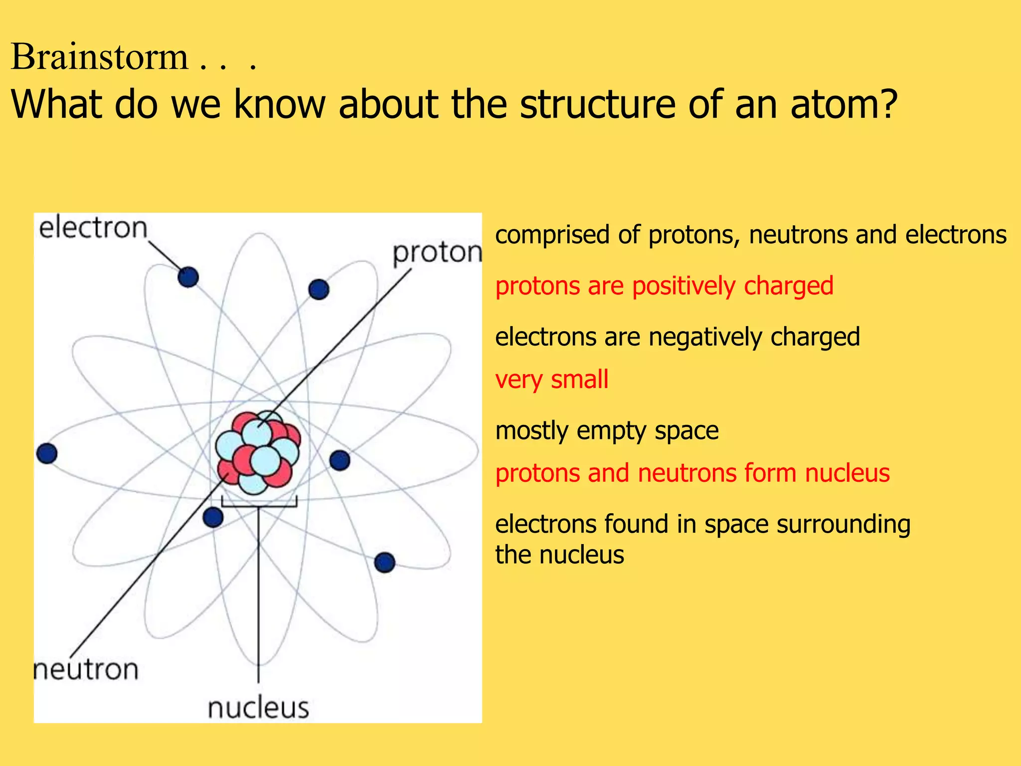 Basic Atomic Structure | PPTX