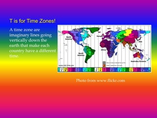 The a to z geography words | PPTX