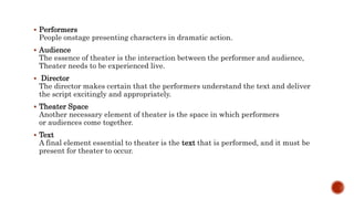 Theatre | PPTX