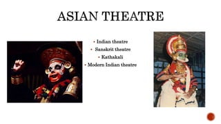 Theatre | PPTX