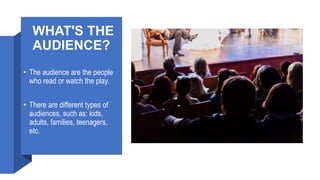 Theatre.pptx