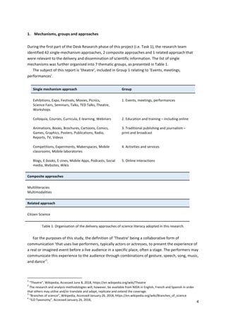 NIDA: Theatre - Single Mechanism Working Paper | PDF