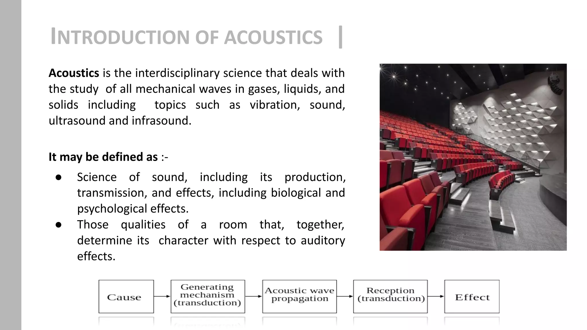 Theatre acoustics | PDF