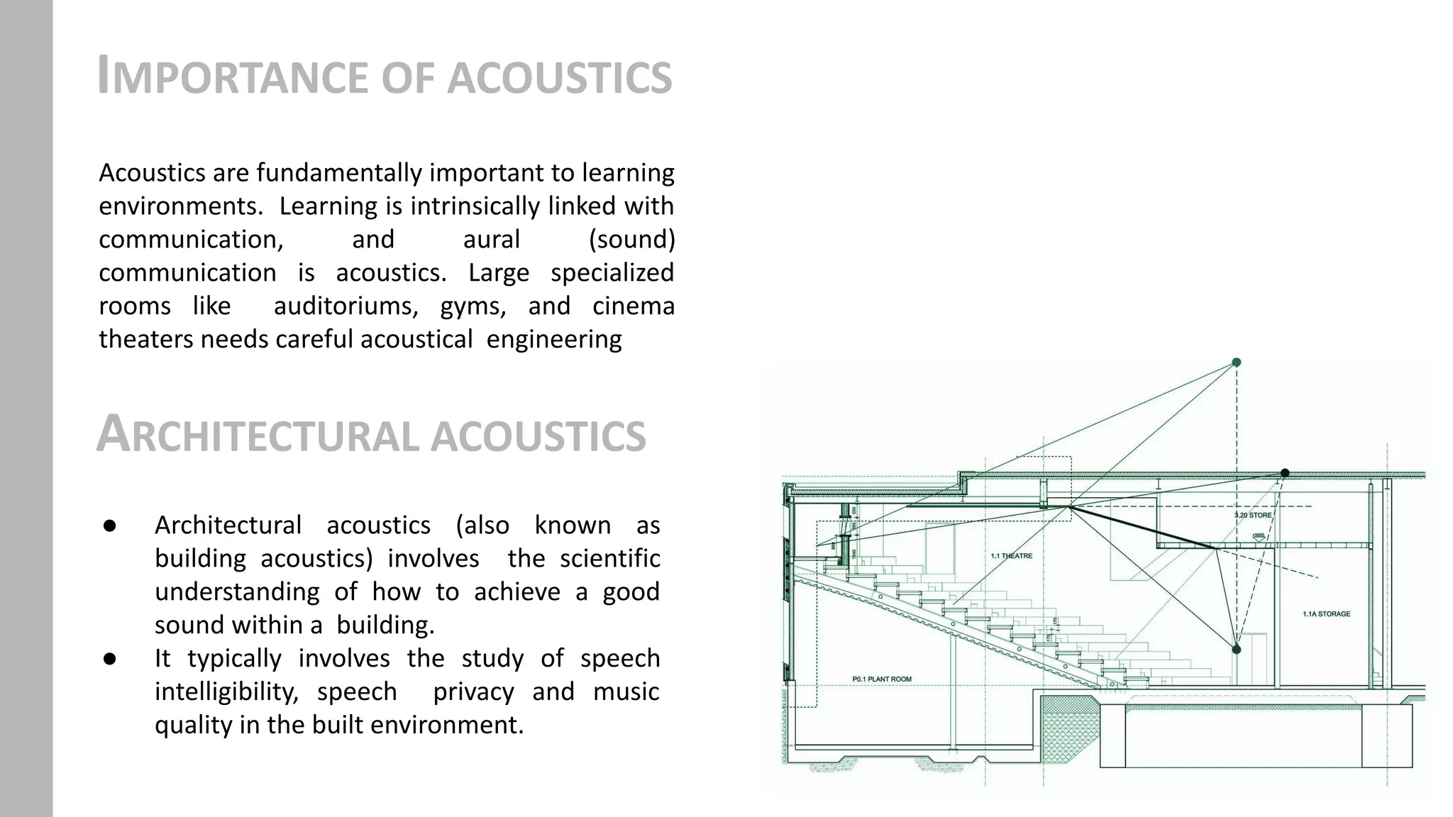 Theatre acoustics | PDF