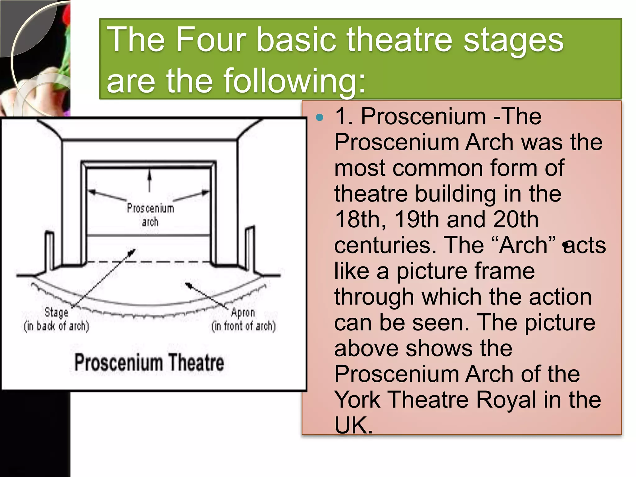 Theatre and performance arts on stage and on | PPTX
