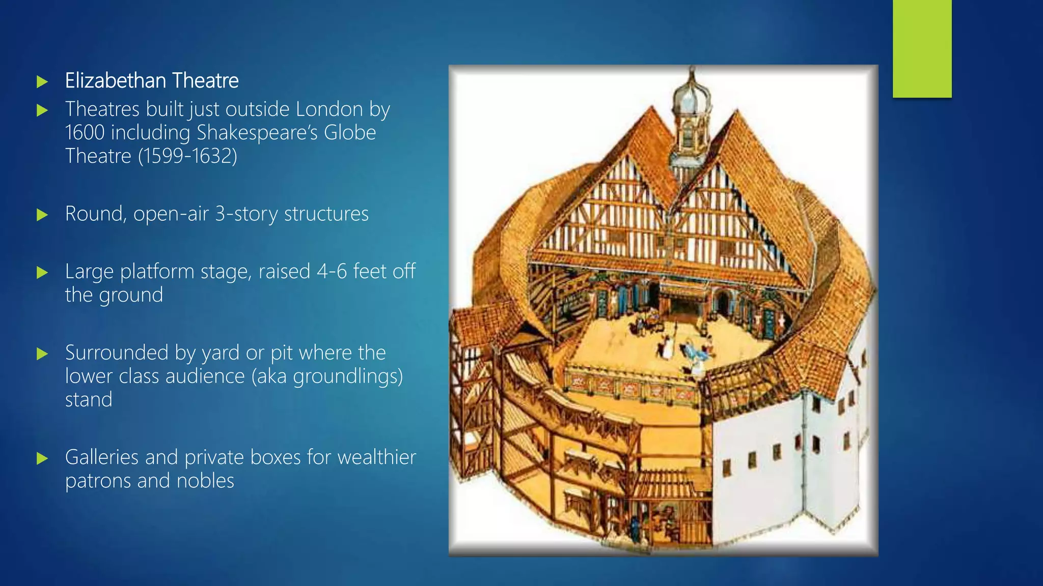 Theatre+Architecture+and+Design.pptx