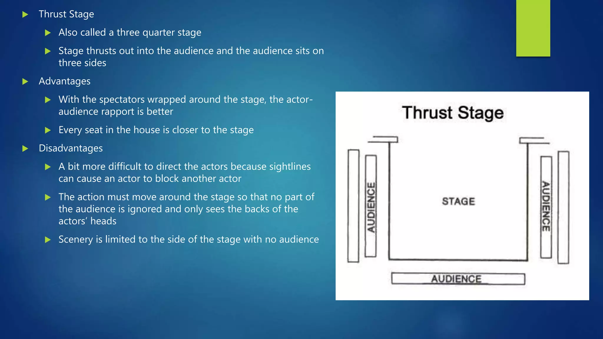 Theatre+Architecture+and+Design.pptx