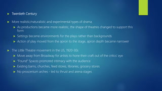 Theatre+Architecture+and+Design.pptx