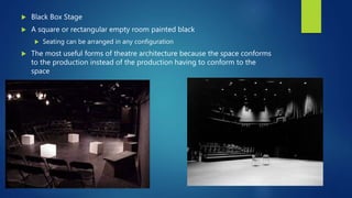 Theatre+Architecture+and+Design.pptx