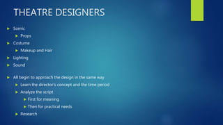 Theatre+Architecture+and+Design.pptx