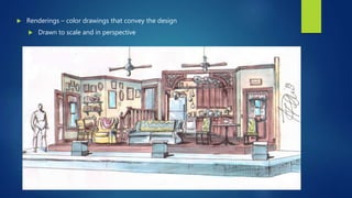 Theatre+Architecture+and+Design.pptx