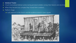 Theatre+Architecture+and+Design.pptx