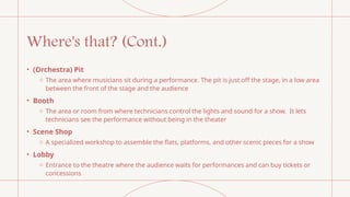 Theatre Basics; Introductory Terms and Definitions | PPTX