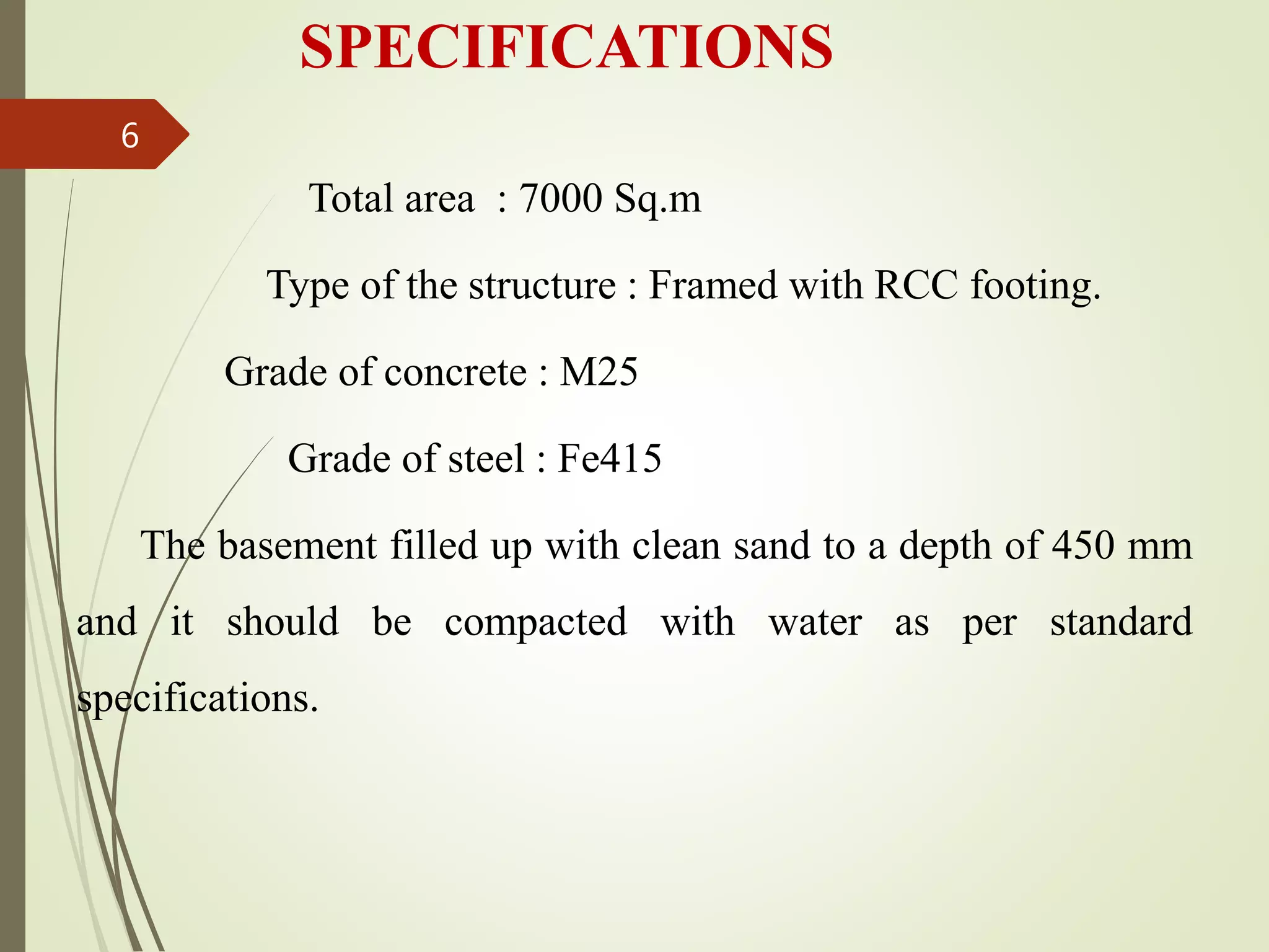 Theatre building PPT.pptx