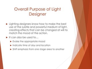 Theatre Final Presentation | PPTX