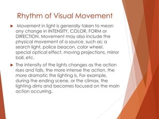 Theatre Final Presentation | PPTX