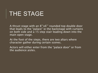 Theatre group project | PPT