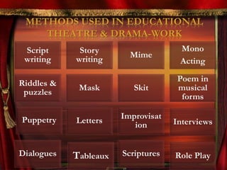 Theatre in education | PPTX