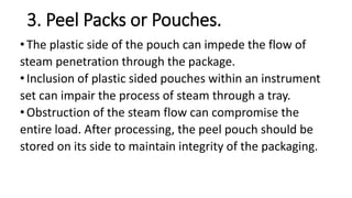 Theatre Instrument reprocessing.pptx/pdf | PPTX