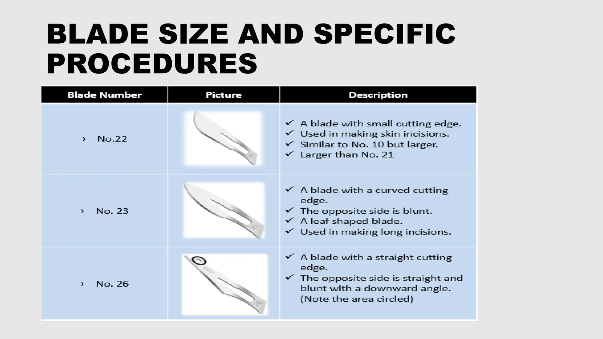 theatre instruments -maintain one.pptx