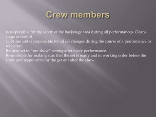 Theatre job roles | PPTX