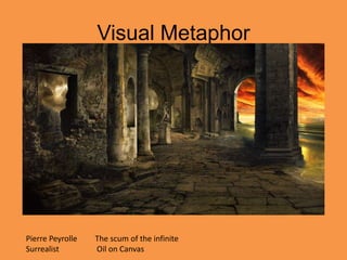 Theatre Metaphor | PPT