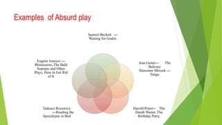 Theatre of Absurd by Nidhi Dave | PPTX