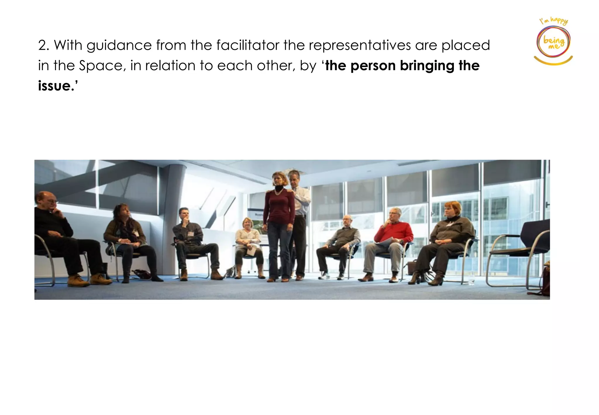 Theatre of life - Live guided role plays | PDF