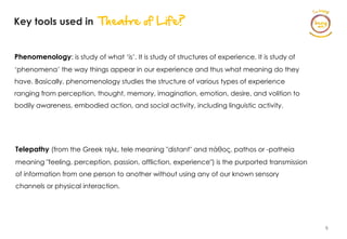 Theatre of life - Live guided role plays | PPT