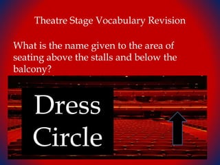 Theatre stages and_terms | PPTX