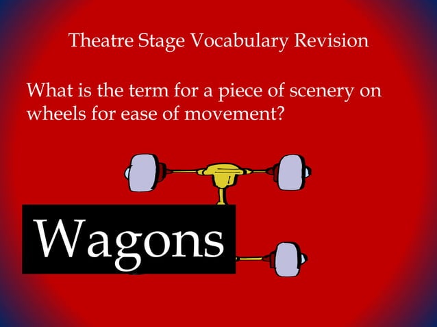 Theatre stages and_terms | PPTX | Theater Venues | Attractions