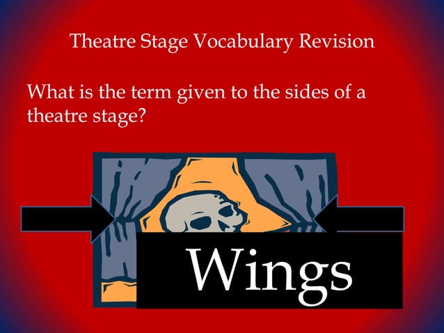 Theatre stages and_terms | PPTX | Theater Venues | Attractions