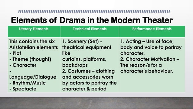 THEATRICAL FORMS FROM DIFFERENT ART PERIODS.pptx