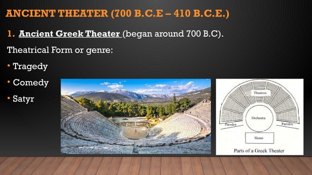 Theatrical Forms from Different Art Periods.pptx
