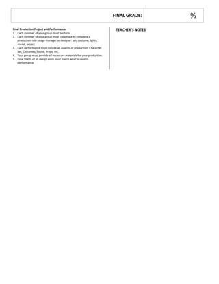 Theatrical Play Performance Rubric (1).doc
