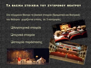 Τα Βασικά Στοιχεία του Θεάτρου | PDF
