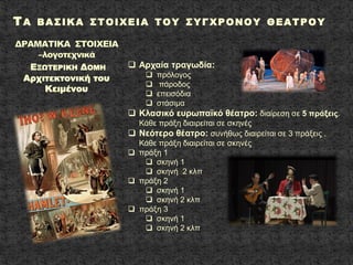 Τα Βασικά Στοιχεία του Θεάτρου | PDF