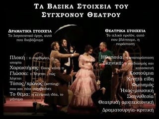 Τα Βασικά Στοιχεία του Θεάτρου | PPTX