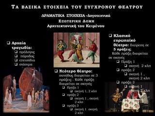 Τα Βασικά Στοιχεία του Θεάτρου | PPTX