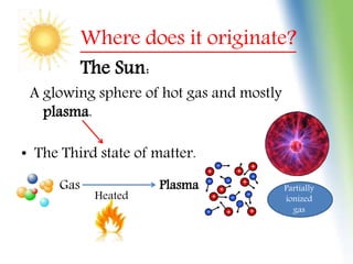 The aurora and atomic physics | PPTX