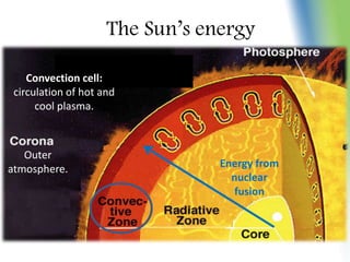 The aurora and atomic physics | PPTX