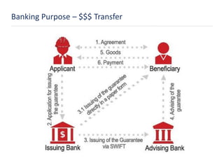 NIH Data Science Special Interest Group | PPT