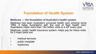The Australian Health Care System | PPTX