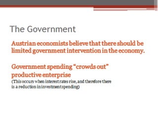 The Austrian Economic Model | PPTX