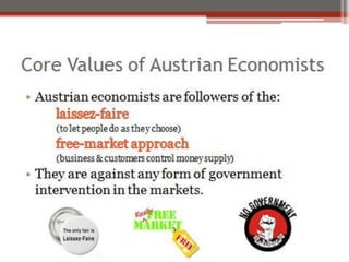 The Austrian Economic Model | PPTX