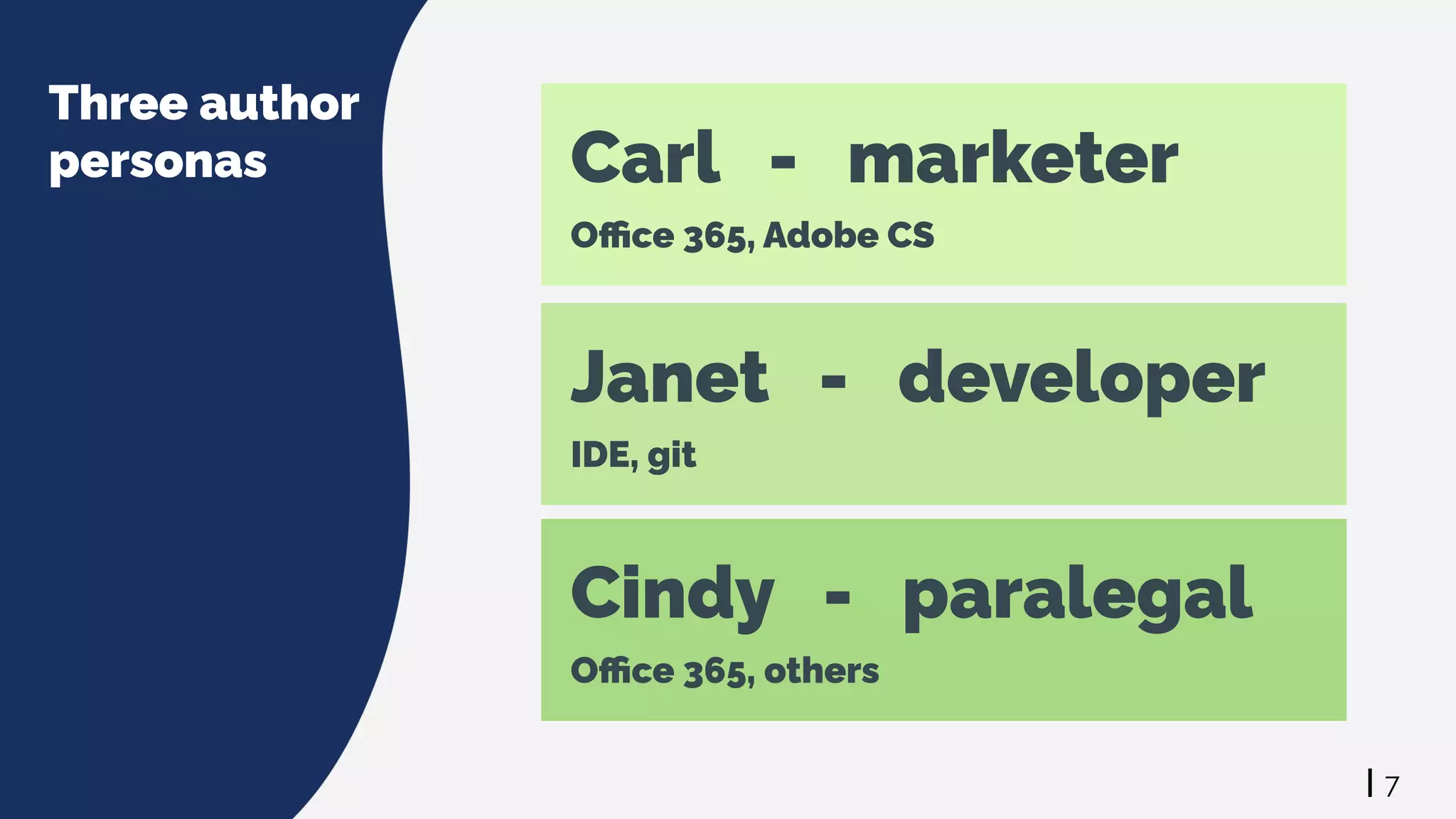 An overview of devportal technologies and their (dis)advantages | PPT