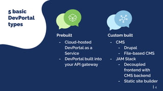 An overview of devportal technologies and their (dis)advantages | PDF