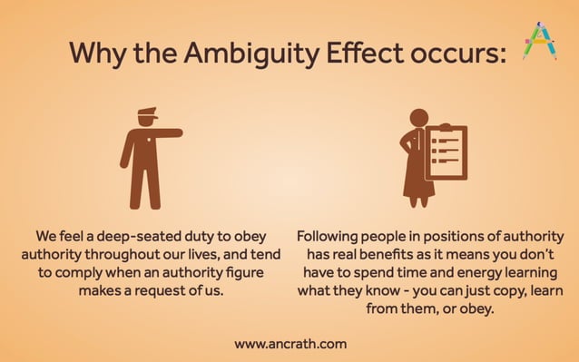 Cognitive Biases: How the Authority Bias will impact your pitch | PPT